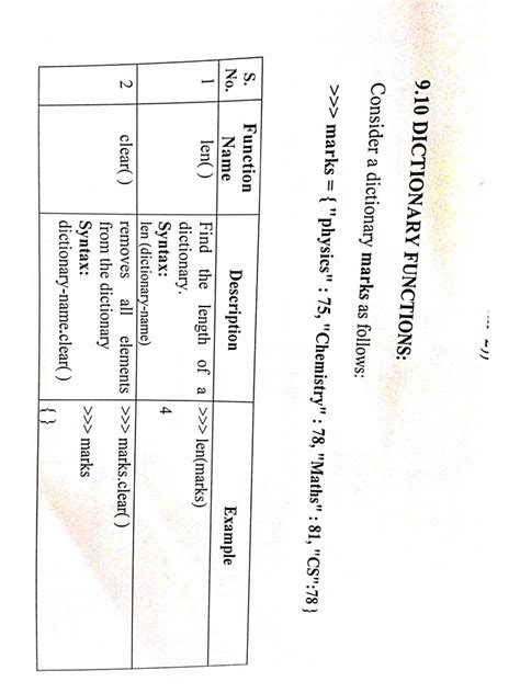 Dictionary Functions Pdf