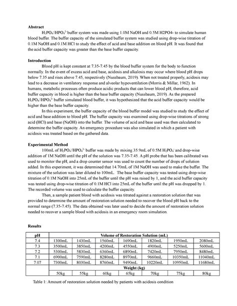 Experiment 12 Lab Report Abstract H 2 Po 4 Hpo 4 2 Buffer System