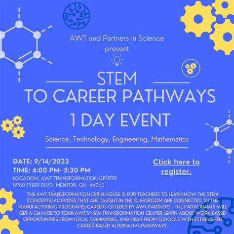 Alliance For Working Together Awt Foundation On Linkedin Awt And Partners In Science