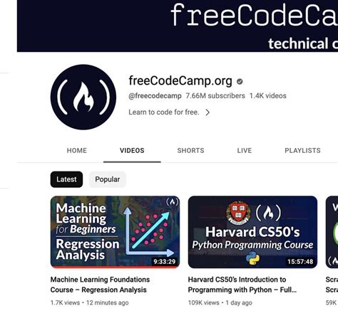 Machinelearning Datascience Ayush Singh 19 Comments