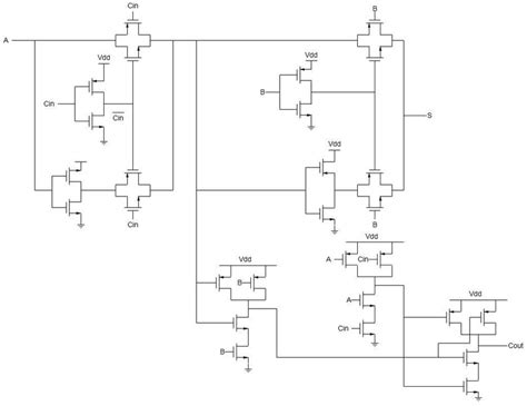 Conventional 28t Full Adder Download Scientific Diagram