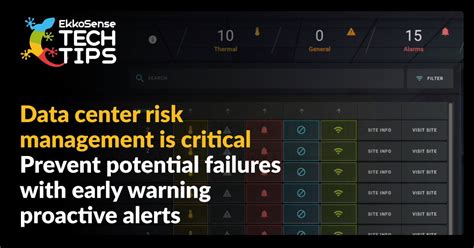 Data Center Risk Management Powerful Data Center Alerts Ekkosense
