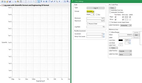 Xy Formatting For Graph Axis Labels Jmp User Community