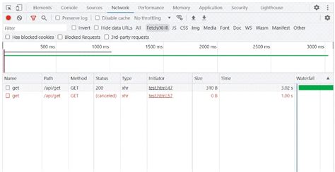 Mysql在grant时报错error 1064 42000如何解决 • Worktile社区