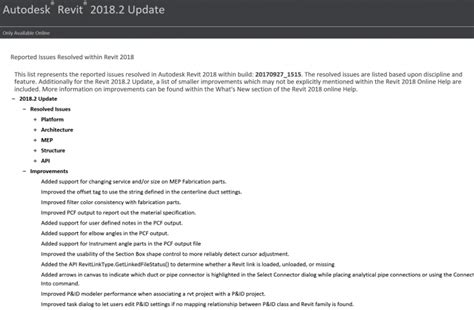 Autodesk Revit 2018 2 Update Details And Download Links What Revit Wants