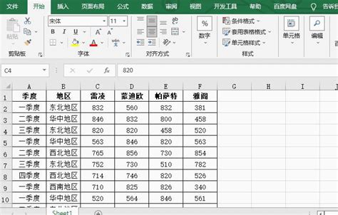 excel图表数据分析方式：如何简单地制作数据透视图 知乎