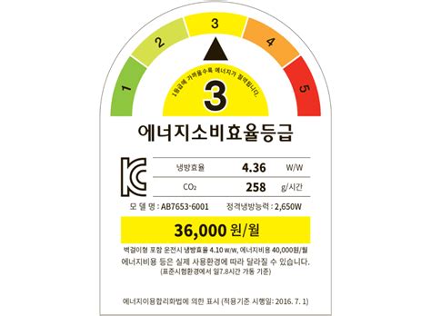 에어컨 구매가이드 4가지 기준 평형선택냉방효율부가기능사용팁