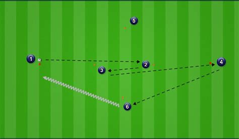 Footballsoccer Triangle Passing Patterns Academy Playing Through Footballsoccer Triangle Passing Patterns Academy Playing Through