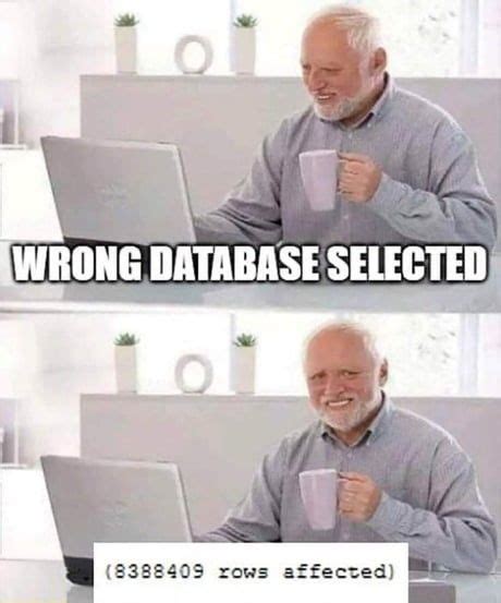 Nikita Bakodiya On Linkedin Sql Data Dataanalytics Datascience