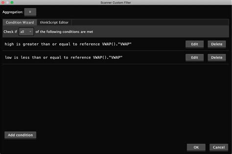 Scan For Inside Bars Near Vwap Hahn Tech Llc
