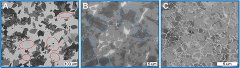 Go Nanoplatelet Assembly Utilizing Standard L‐b‐l Techniques Initial