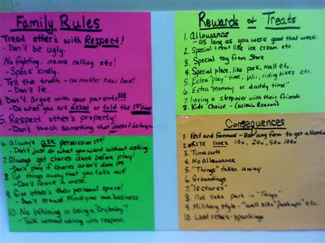 Printable House Rules And Consequences Chart Plan Your Year Easily
