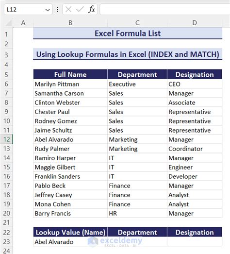 Excel Formula List 40 Useful Formulas To Master Excel ExcelDemy