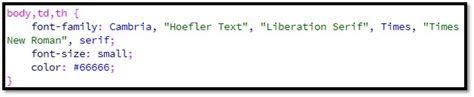 Using CSS In Dreamweaver CS6