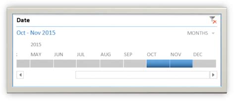 filtering pivottables using timelines in excel