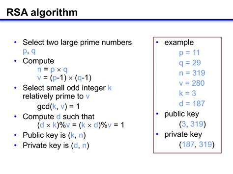 Implementing The Encryption In The Javappt