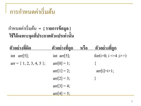 Ppt อาเรย์ Array Powerpoint Presentation Free Download Id5667436