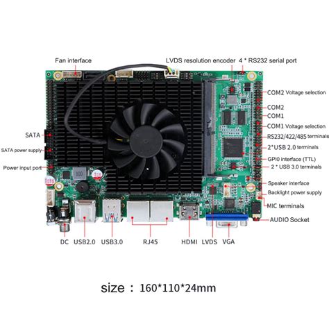 i3 i5 i7 industrial motherboard x86 architecture windows system board