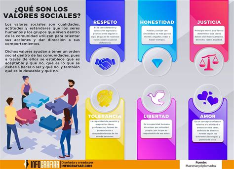 ¿qué Son Los Valores Sociales Infografiar
