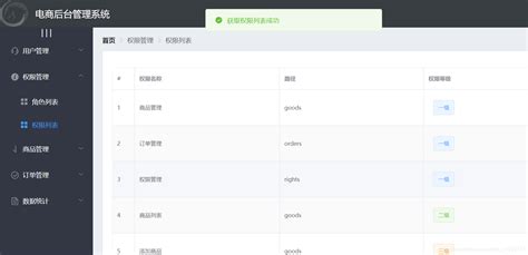 Vue完整项目，实现即可上岗web前端。功能完全的vue项目 Csdn博客