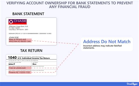 How To Perform Bank Statement Verification Docuclipper