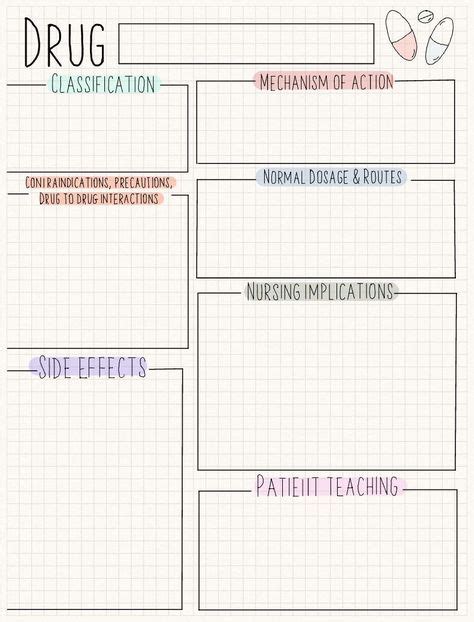 Pharmacology Binder Cover