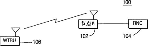Wireless Communication Method Of Selecting An Enhanced Uplink Transport