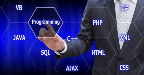 fresent llc on linkedin 7 best programming languages to learn for seo