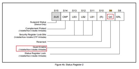 NXP i MX RT BootLoader 中烧写 APP 到 Flash 指定位置的方法 大大通 简体站