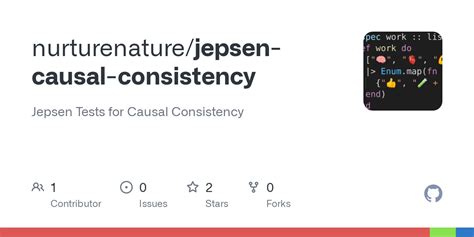 Github Nurturenaturejepsen Causal Consistency Jepsen Tests For Causal Consistency