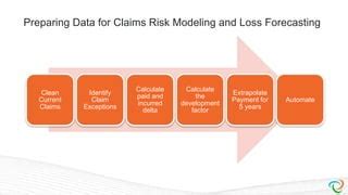 Using Machine Learning To Capture Data Meaning And Wrangle It To
