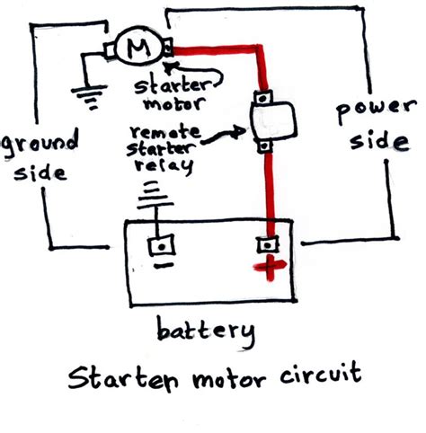 In A Circuit Diagram Which Side Of The Battery Is Positive