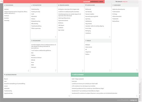 What Is Lucidcharts Business Model Vizologi