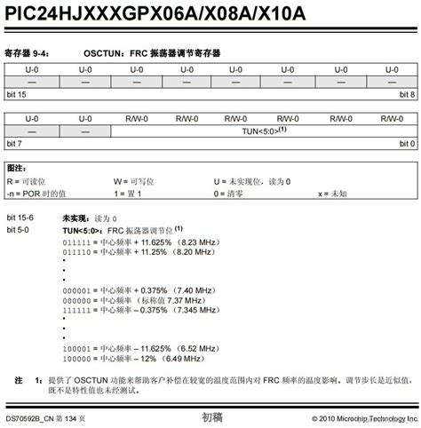 pic24hj64gp502学习笔记（六）时钟配置 pic24fj256gb106时钟设置 csdn博客