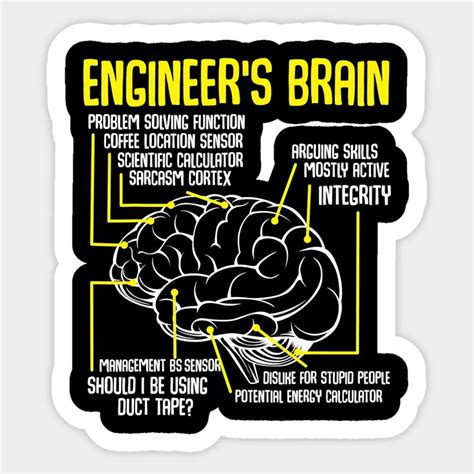 Engineers Brain Funny Engineering Games Process By Caustictick