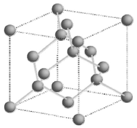 17 Structure Cristalline Du Silicium Si Download Scientific Diagram