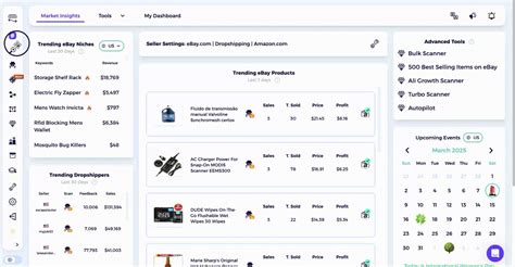Ebay Dropshipping 2026 How To Start And Succeed Zik Analytics Blog