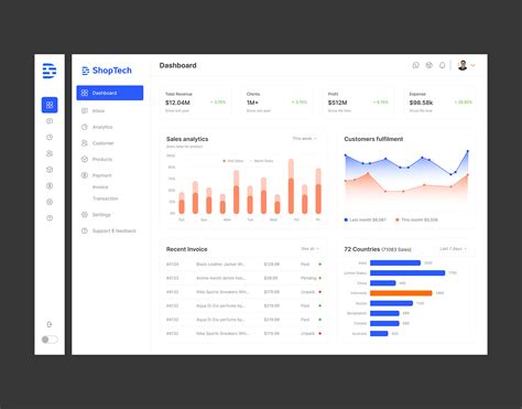 CRM Sales Management Dashboard Design Behance