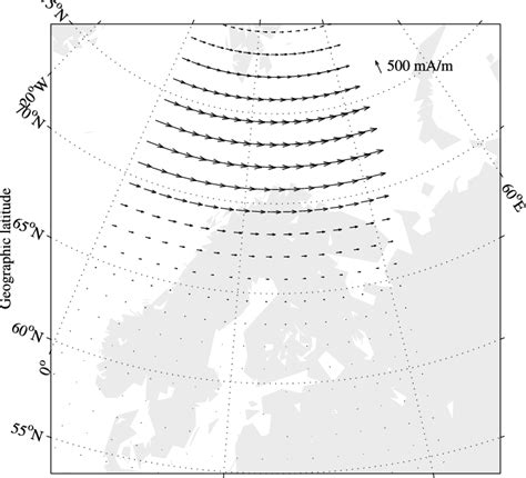 Equivalent Current Distribution Of The Gaussian Type Eastward