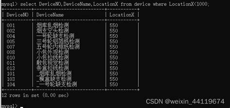 Mysql常用指令 排序检索数据、过滤数据mysql命令排序 Csdn博客