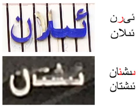 scene uyghur recognition based on visual prediction enhancement