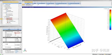 【优化】ansys Workbench响应面 知乎