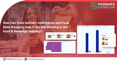 How Can Food Delivery Intelligence And Food Data Scraping Help In The