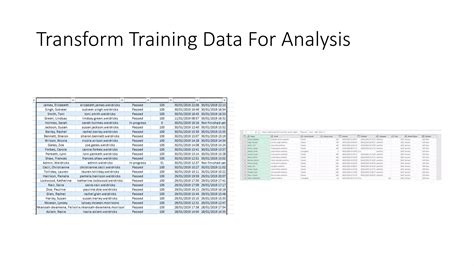 Power Query Examples Ppt