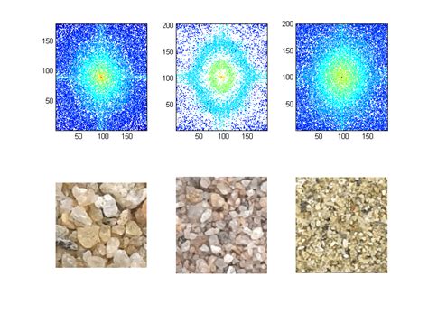 Questions With Answers In COMPUTATIONAL MATERIALS SCIENCE Science Topic