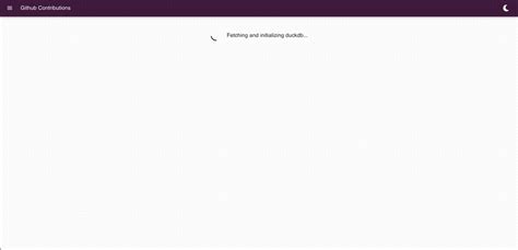 Distributed Dashboarding With DuckDB Wasm Could It Be The Future Of BI Xebia
