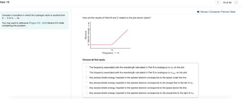 Solved II Review Constants Periodic Table Part C What Chegg Com