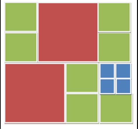 Table Создание Html таблицы Stack Overflow на русском