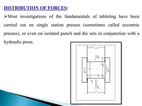 Compression And Compaction Pptx