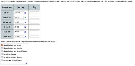 using a 0 05 level of significance conduct multiple pairwise